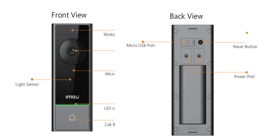 Wi-Fi Smart video dverný zvonček Dahua Imou DB60 Kit | Tech Group